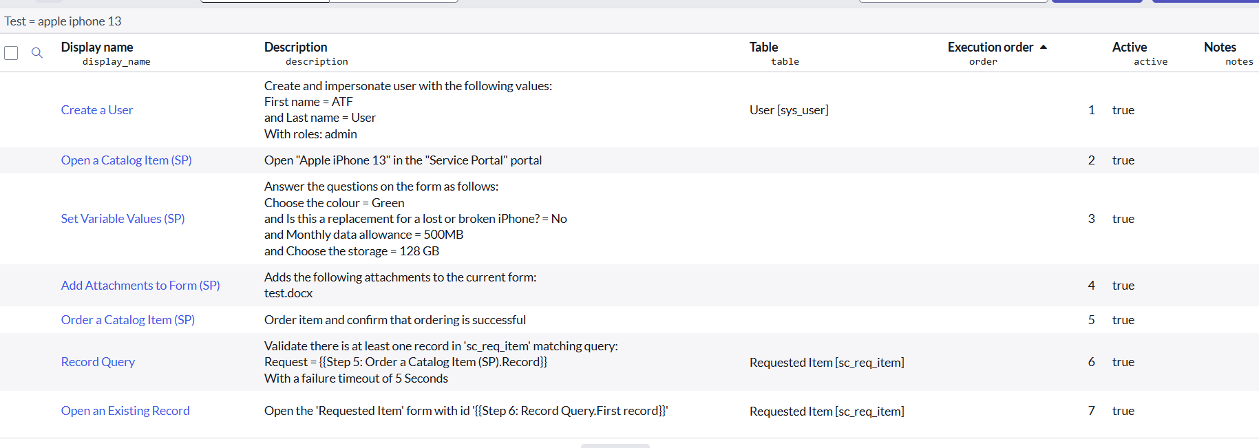 Solved: FAILURE: Validations failed. Failed to Order Item ... - ServiceNow Community